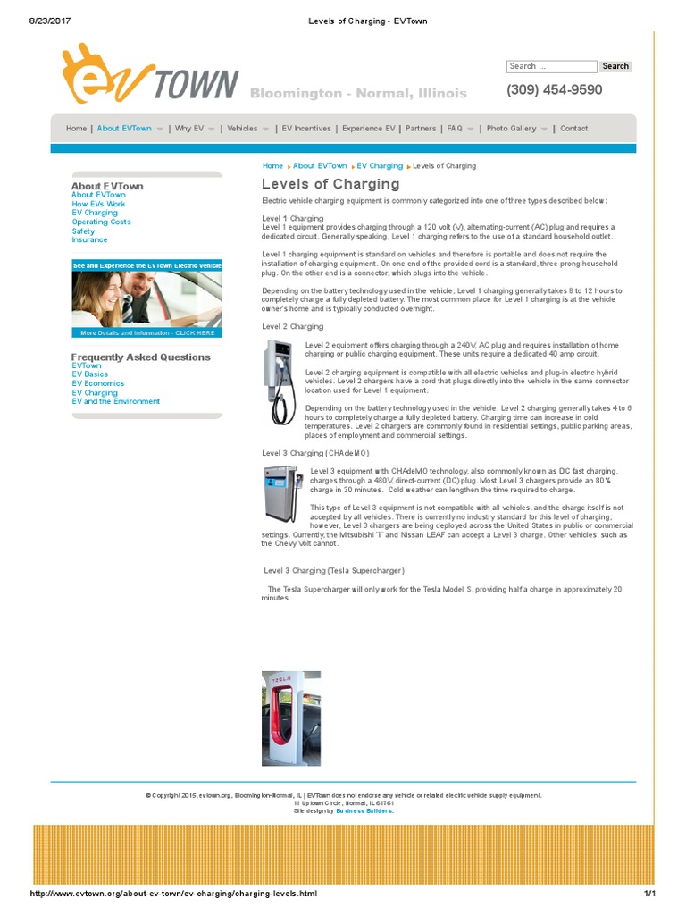 Levels of Charging - EVTown | PDF | Electric Car | Battery Charger