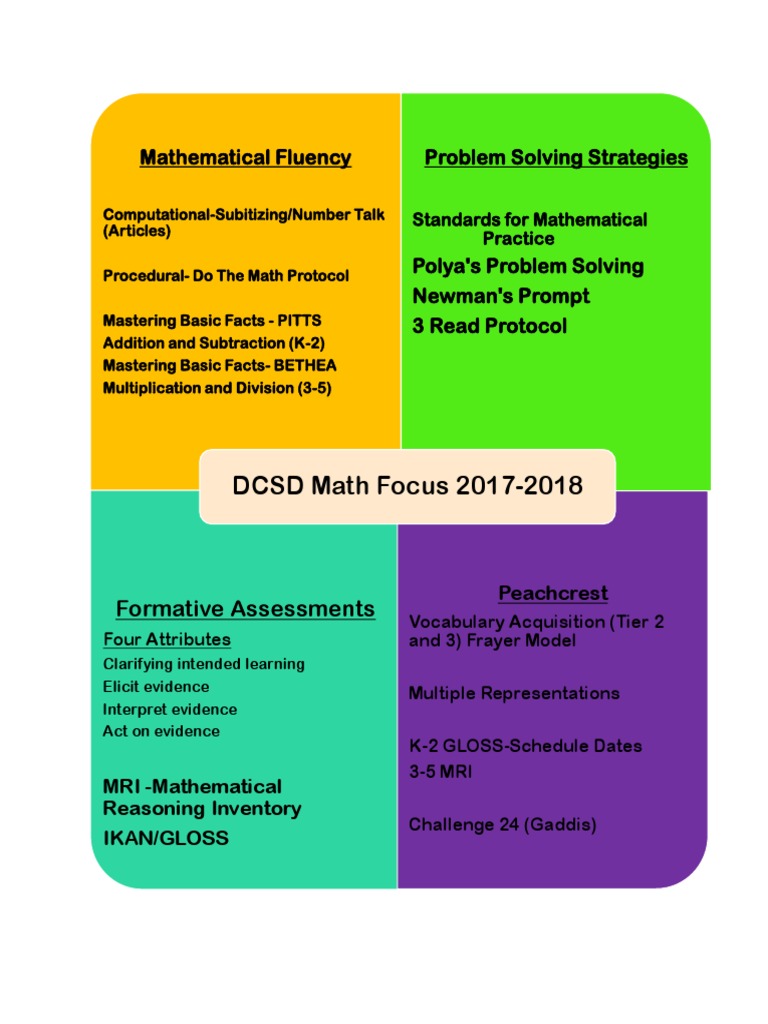 DCSD Math Focus 2017-2018: Mathematical Fluency Problem Solving ...