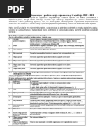 Novi Obrazac PK1001 Bos | PDF