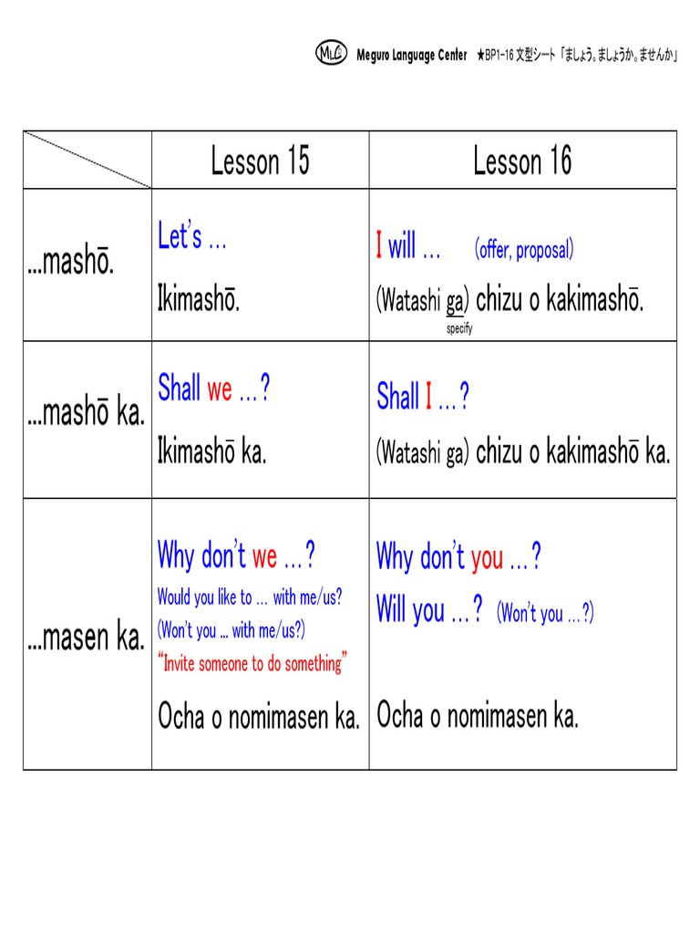Mashou Mashouka Masenka Roma | PDF