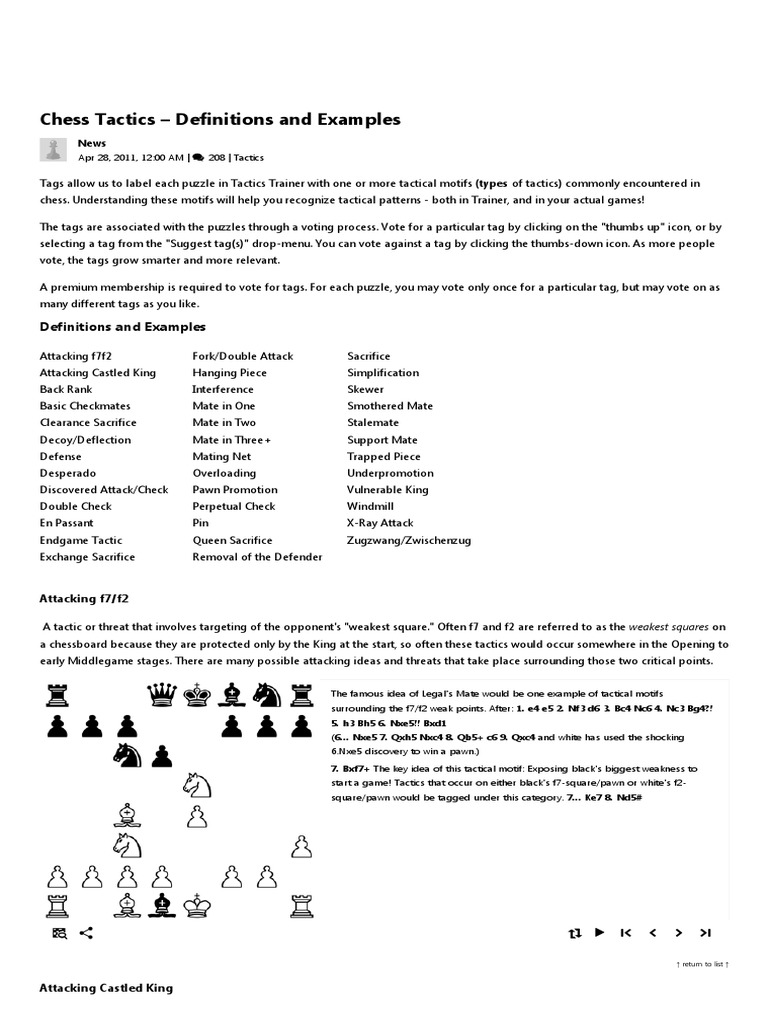 Chess Tactics - Definitions and Examples - Chess | PDF | Traditional ...