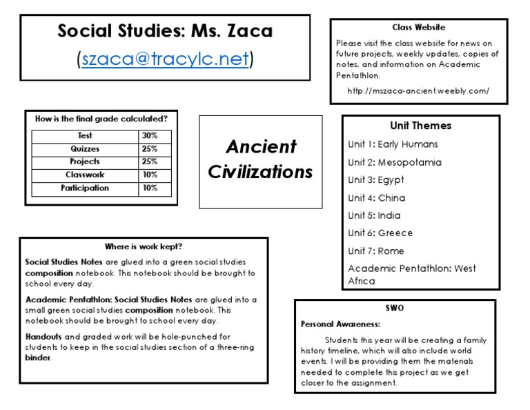 Social Studies: Ms. Zaca: Ancient Civilizations | PDF