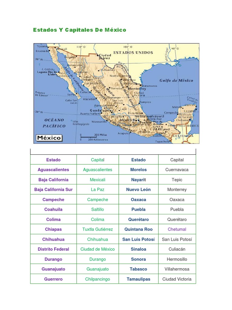 ESTADOS Y CAPITALES DE MEXICO.docx | México | Clima