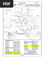 RKSS Bird Concentration Chart | PDF | Bird Hunting | Waterfowl