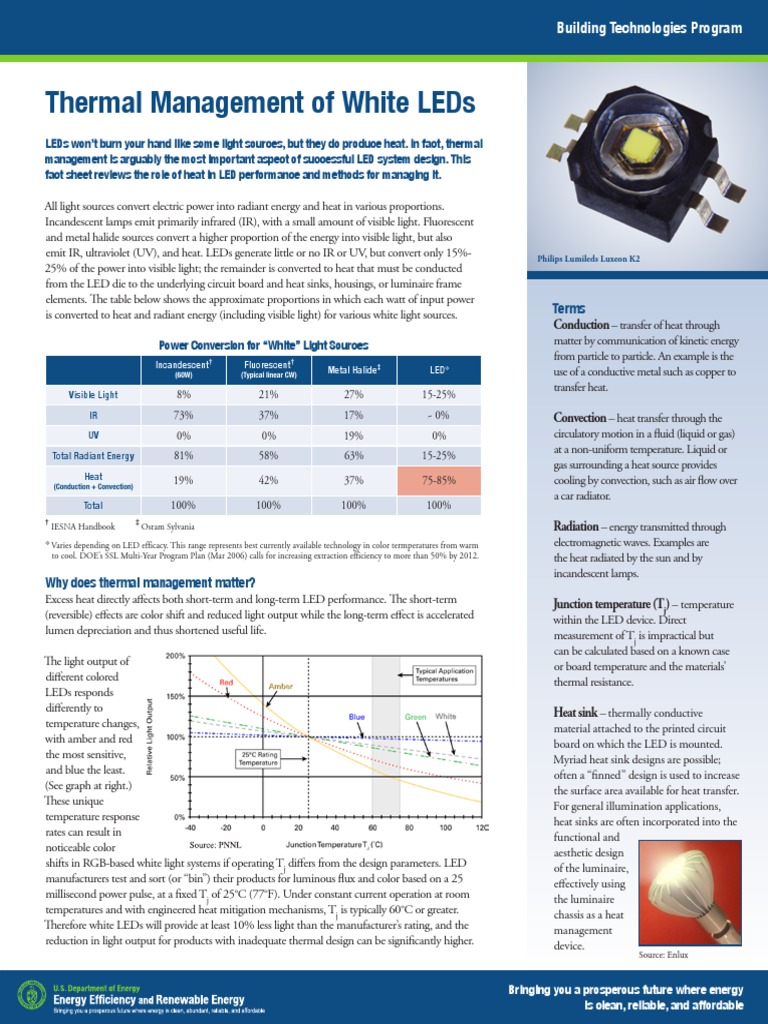 LED Thermal Management Guide | PDF | Light Emitting Diode | Heat