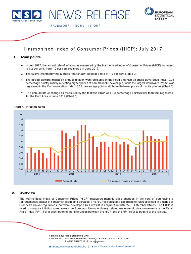 Harmonised Index of Consumer Prices (HICP) : July 2017: 1. Main Points ...