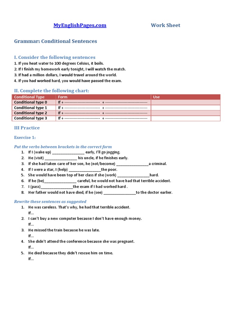 Work Sheet Grammar: Conditional Sentences: I. Consider The Following ...