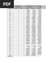Lee Bullet Mold Chart | PDF | Caliber | Shotgun