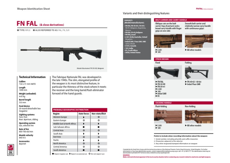 SAS Weapons Rifles FN FAL | PDF | Firearms | Projectile Weapons