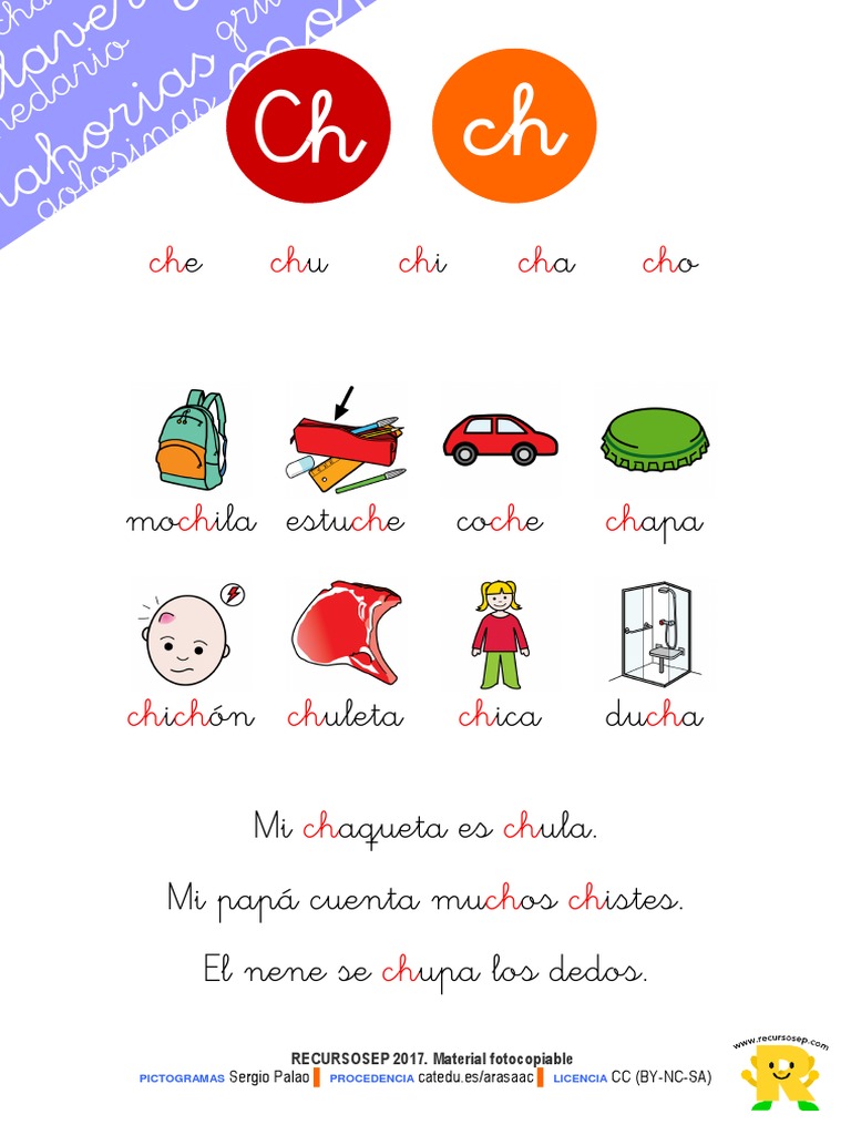 CH Taller Lectoescritura Recursosep | PDF