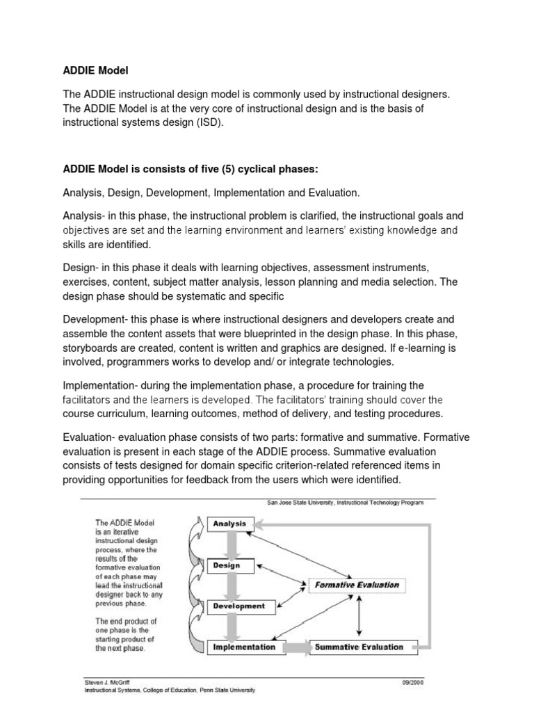 ADDIE Model Report Word File | PDF | Instructional Design | Quality Of Life