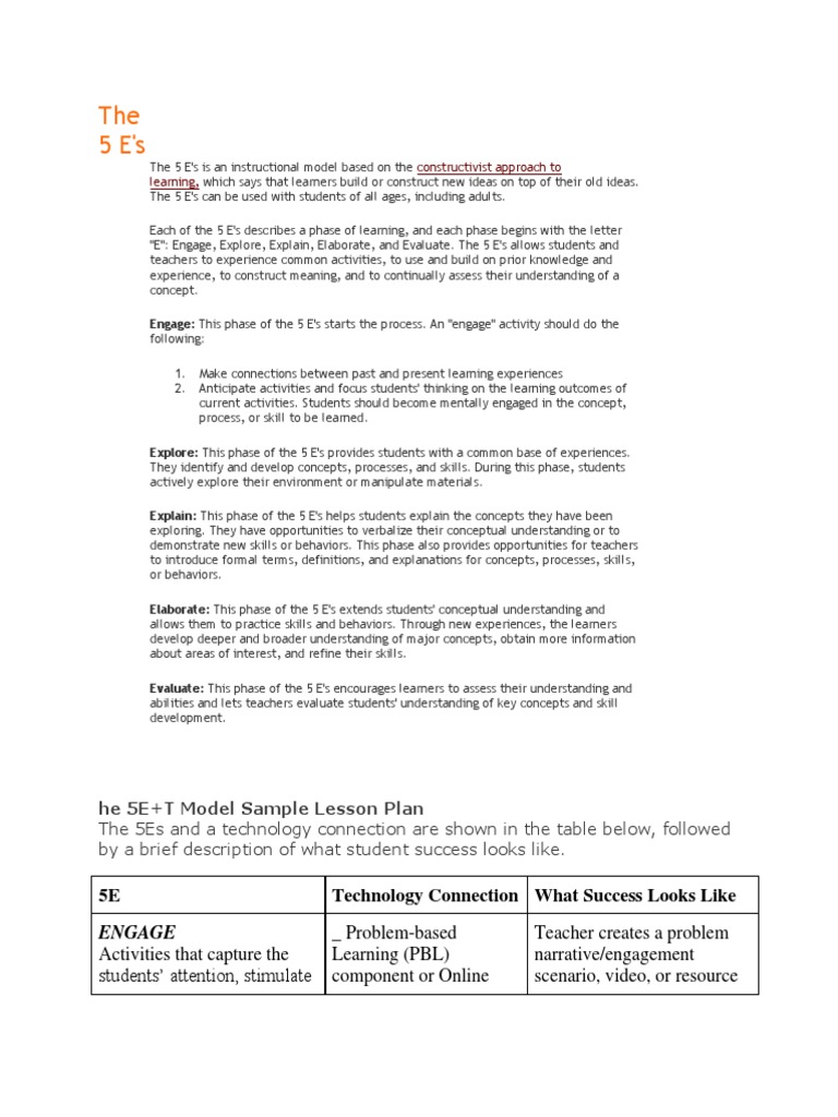 5es Lesson Plan Learning