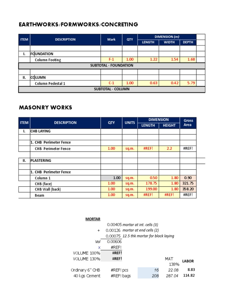 Service Entrance Post | PDF | Length | Architectural Elements