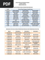 Sistem Fail PIBG | PDF