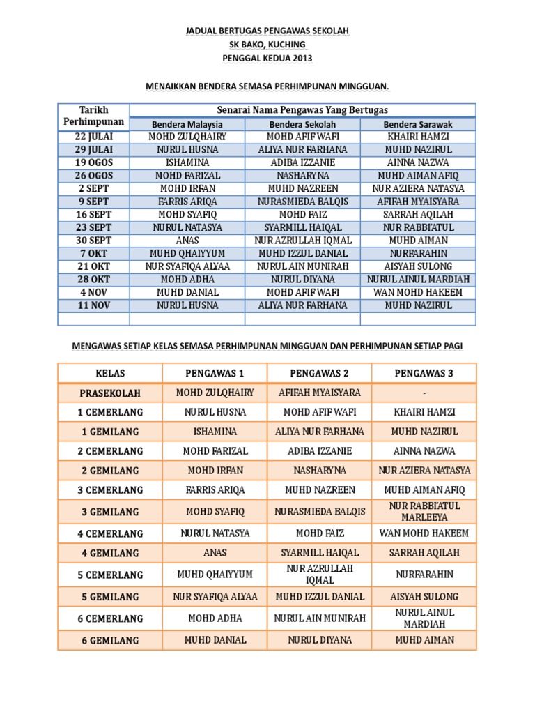 Jadual Bertugas Pengawas Sekolah | PDF