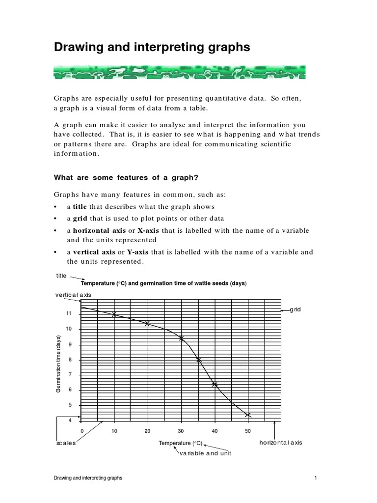 Drawing & Interpretation of Graph PDF | PDF | Chart | Scatter Plot