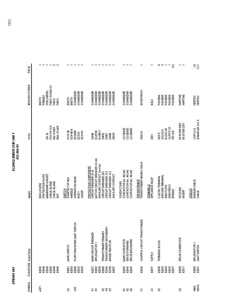 Scanclimber SC1300 Wheel Chassis - 0 | Download Free PDF | Switch ...