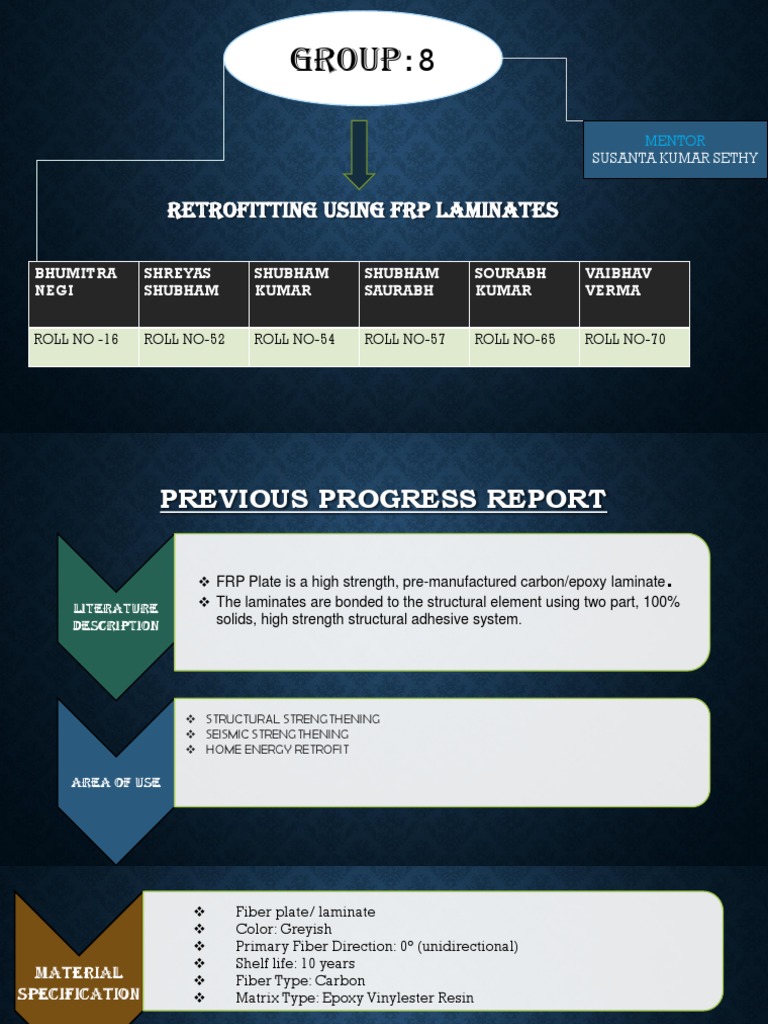 Retrofitting Using FRP Laminates GRP 8 ... | PDF | Fibre Reinforced ...