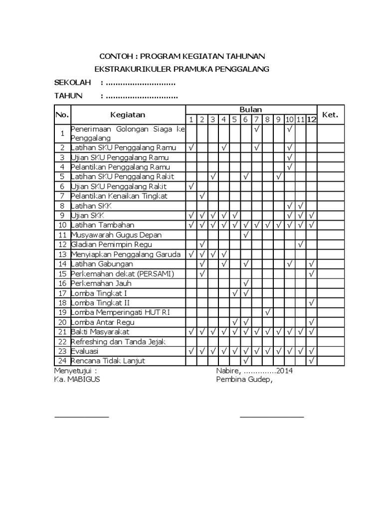Program Tahunan Pramuka | PDF