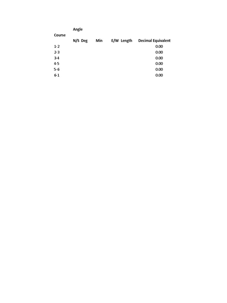 Angle Course N/S Deg Min E/W Length Decimal Equivalent | PDF | Teaching ...