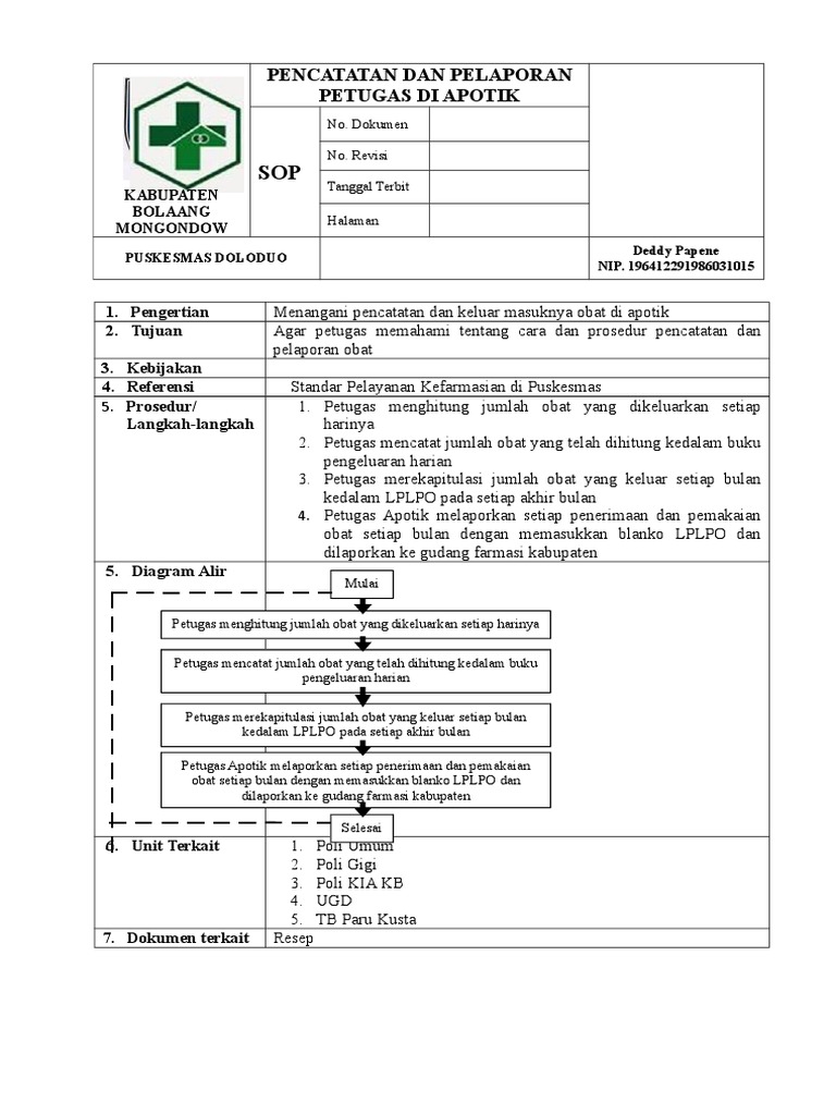 Sop - Pencatatan Dan Pelaporan Petugas Di Apotik | PDF