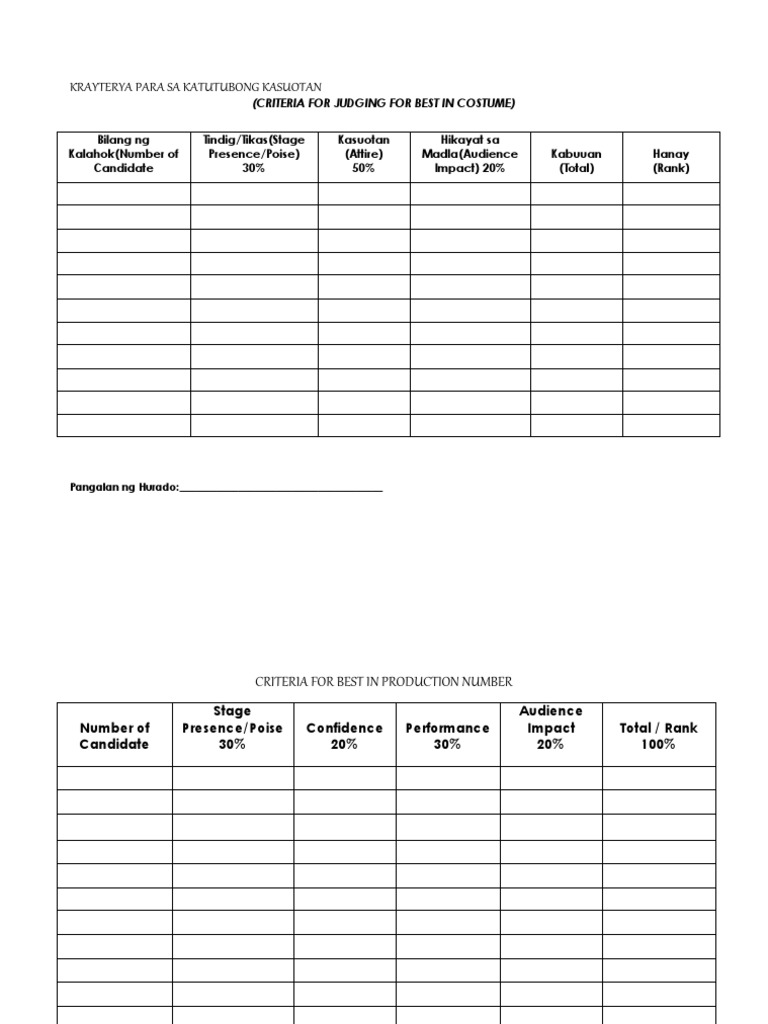 Pamantayan sa Katutubong Kasuotan | PDF | Business