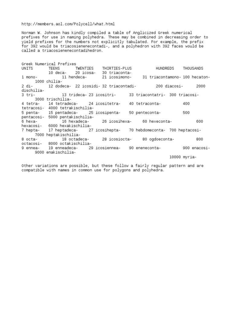 Naming Polyhedra with Greek Prefixes | PDF