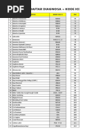Kode ICD 10 untuk KB dan Kehamilan | PDF
