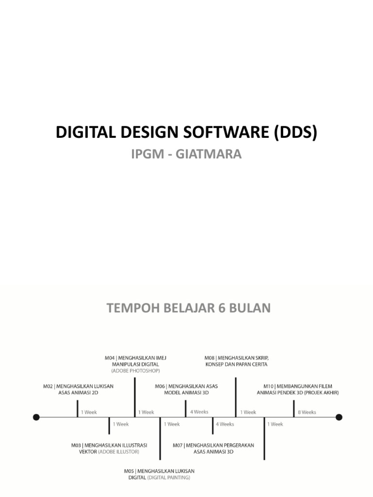 Presentation Dds - Digital Design Software | PDF | Art | Computers