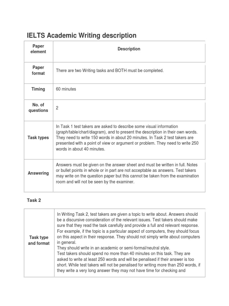 Writing Task 2 Book | Download Free PDF | International English ...