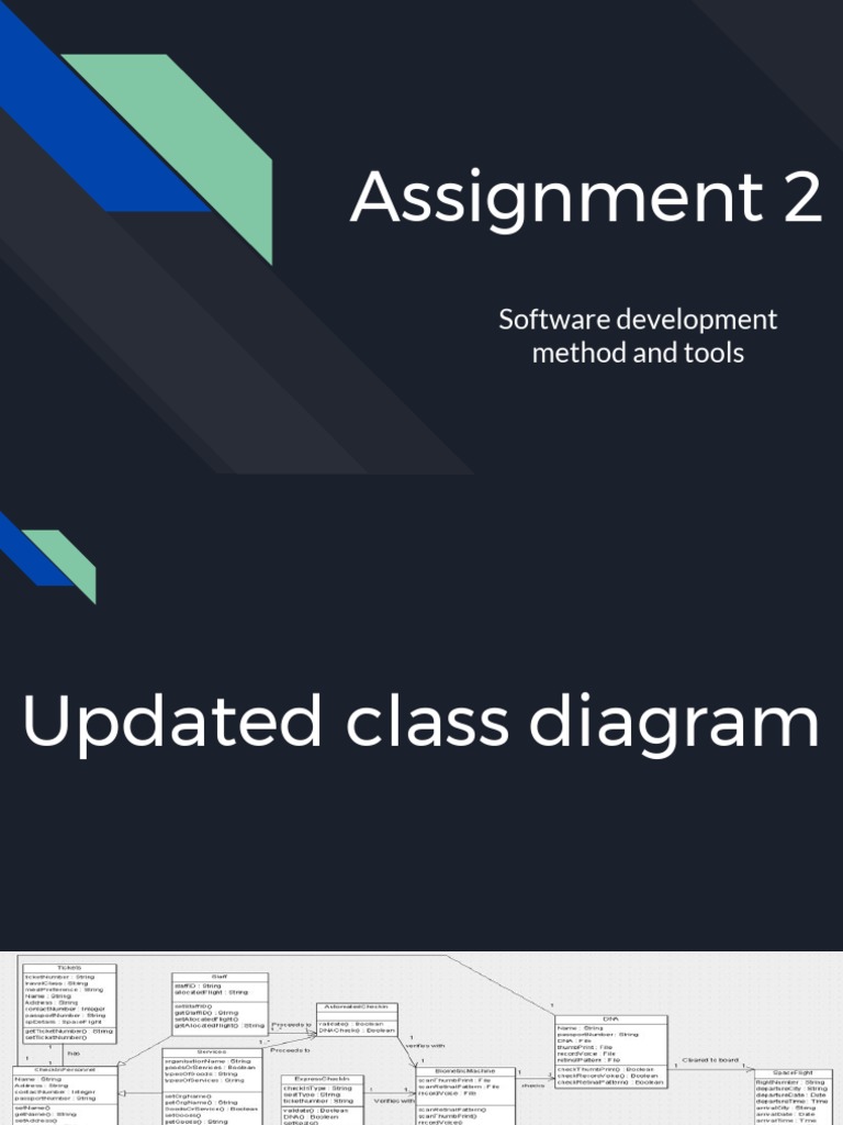 CSCI203 Group Assignment 2 | PDF