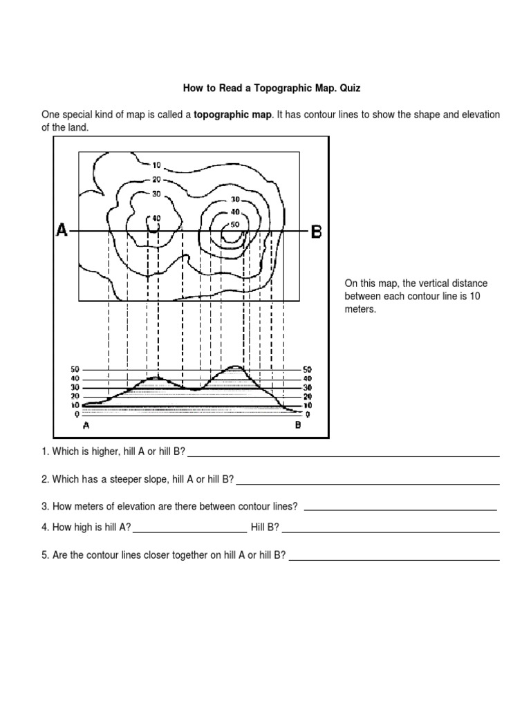 How To Read A Topographic Map. Quiz | PDF