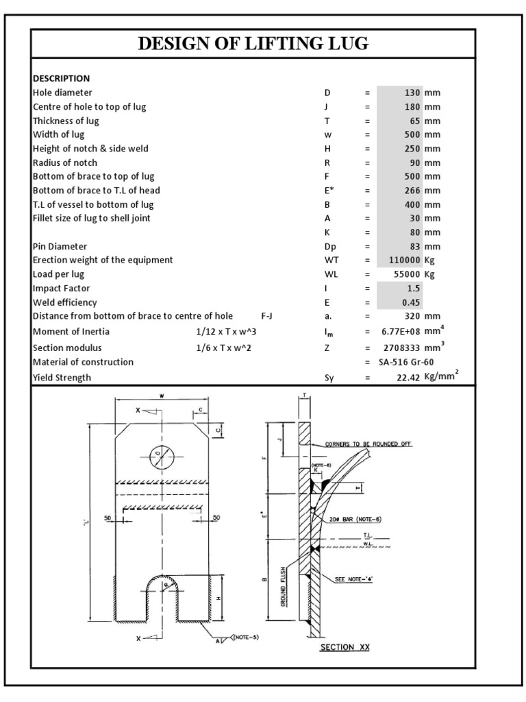Lifting Lug Design Specifications | PDF