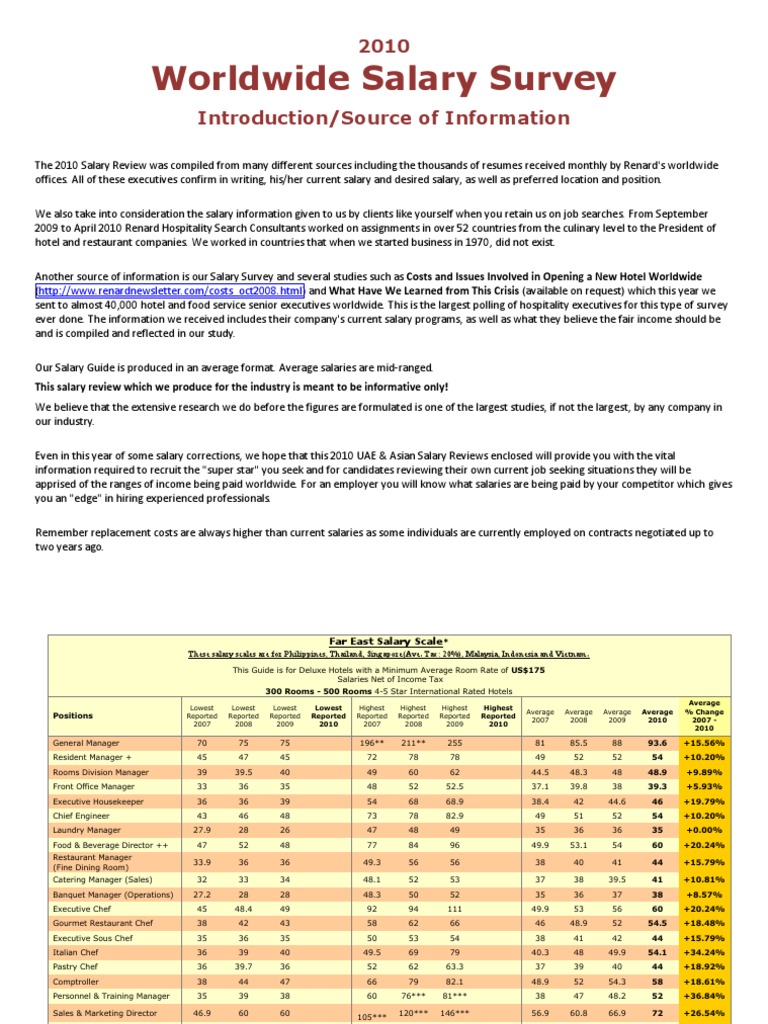 2010 Global Hospitality Salary Guide | PDF | Macau | Restaurants