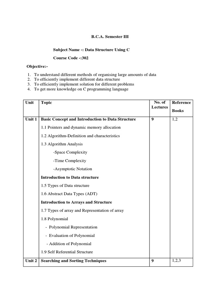 302 Data Structure Using C-Min | PDF | Time Complexity | Data Type