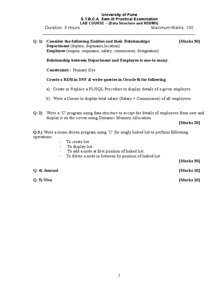 Sybca Sem III Slips | PDF | Pl/Sql | Sql