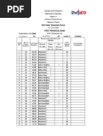 Item Analysis Template | Tests | Evaluation Methods