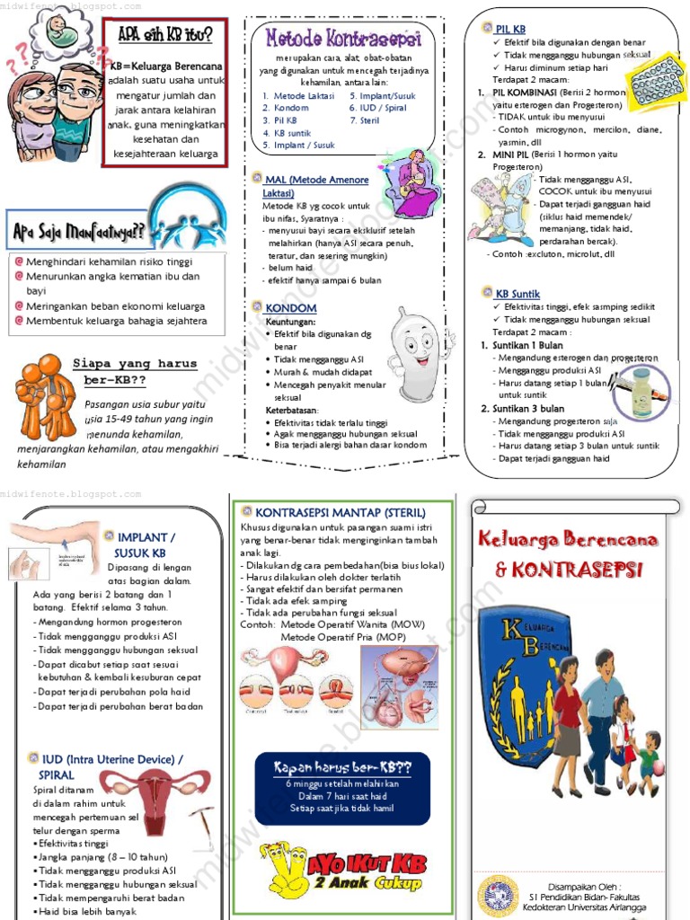 Leaflet PDF | PDF