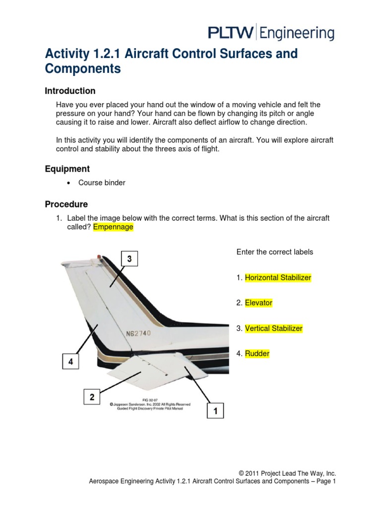 1 2 1 A Aircraftcontrolsurface | PDF | Flight Control Surfaces | Aircraft