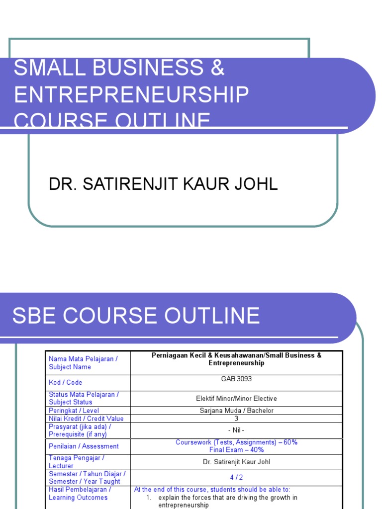 Small Business Course for Undergrads | PDF | Marketing | Business Model