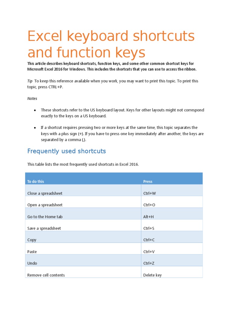 Excel 2016 Keyboard Shortcuts Guide | PDF | Keyboard Shortcut ...