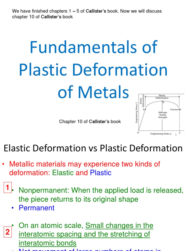 4 Deformation and Strengthening Mechanisms | PDF | Dislocation | Plasticity (Physics)