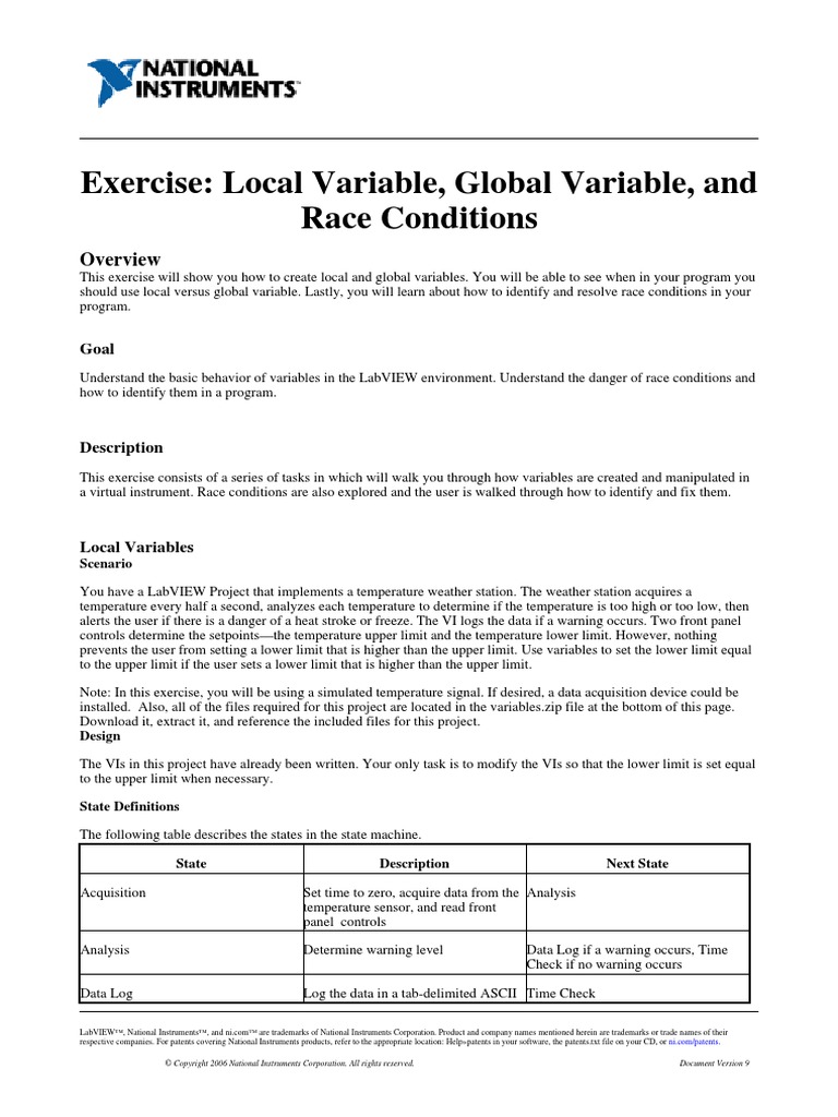 6 Local Variable Global Variable And Race Conditions Pdf Control Flow Variable Computer