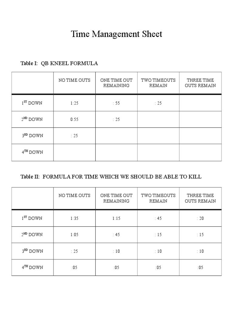 Game Day-TimeManagementChart | PDF