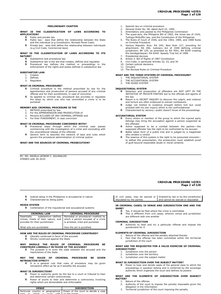 Crimpro Reviewer | PDF | Prosecutor | Jurisdiction