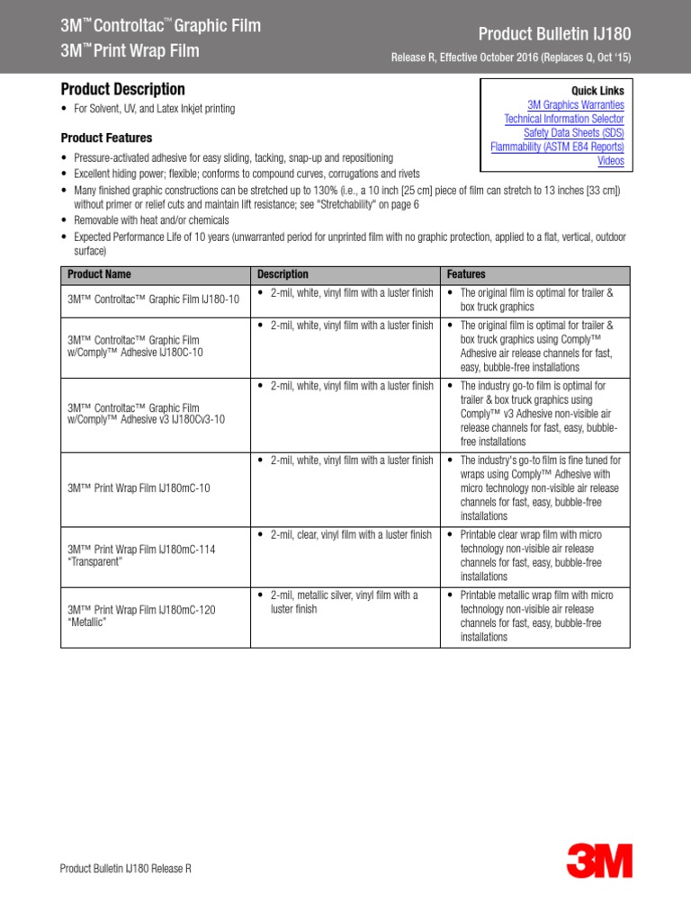 3M - Product Bulletin IJ180 180mC | Adhesive | Materials