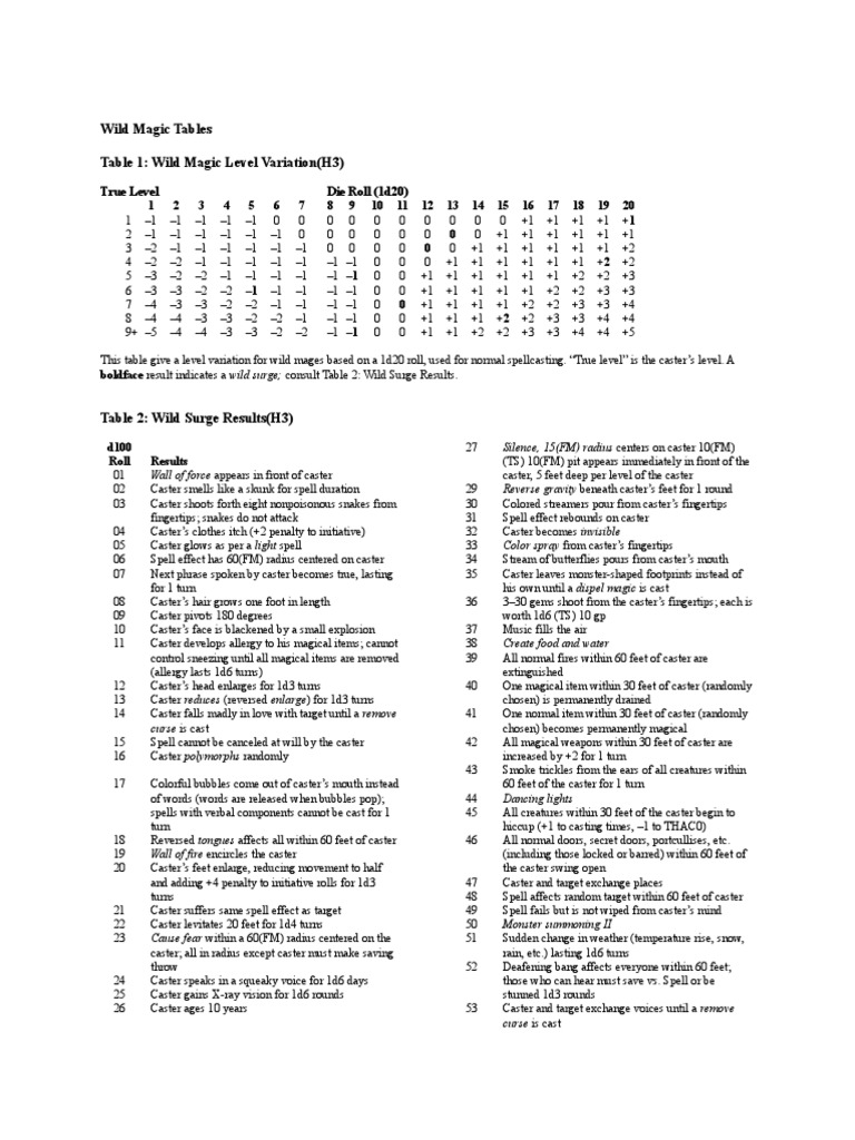 Wild Magic Tables | PDF | Nature