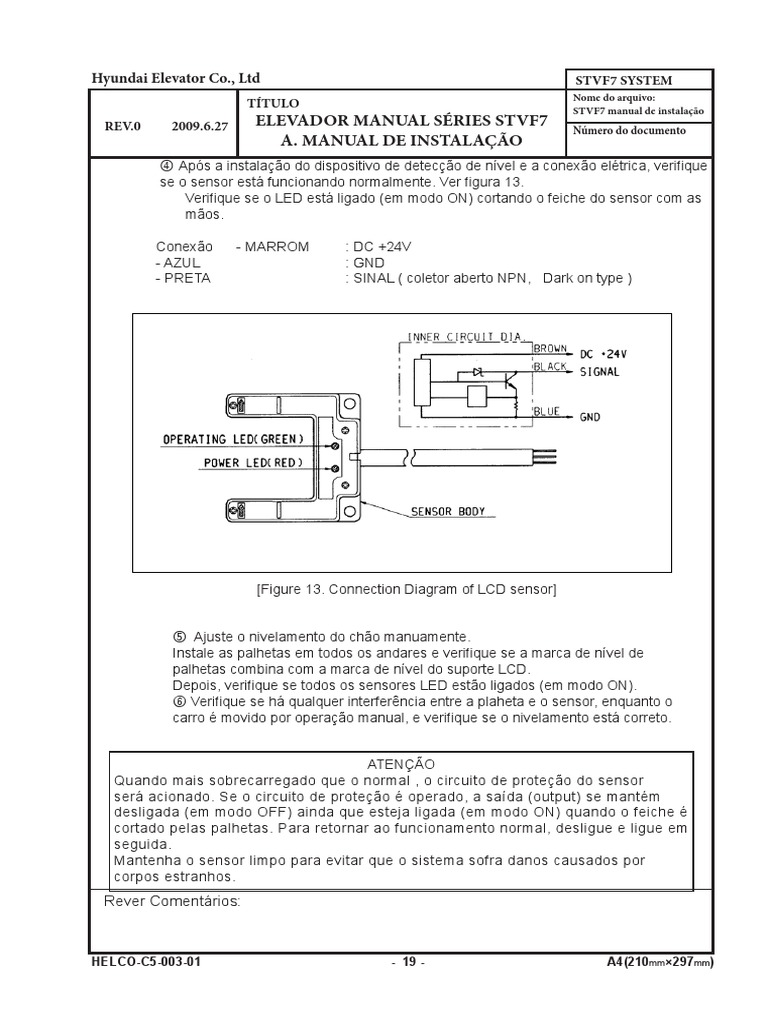 STVF7 SERIESS ELEVATOR MANUAL Ver2 201207 20 1 21 30 PDF | PDF | Esboço ...