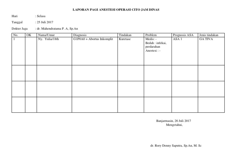 Laporan Pagi Anestesi Operasi Cito Jam Dinas | PDF