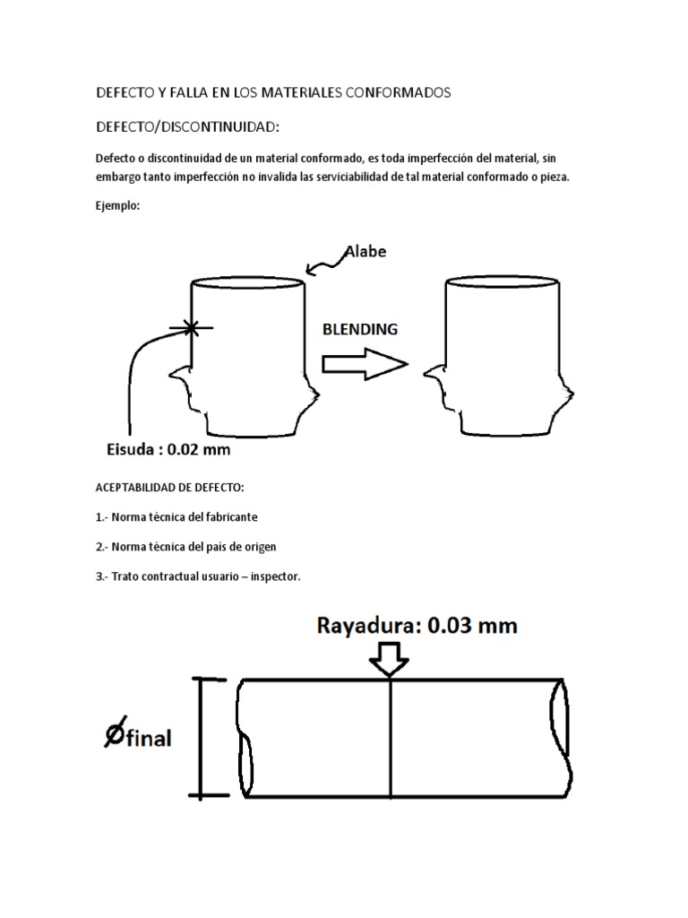 Defectos y Fallas en Materiales | PDF | Lubricante | Física Aplicada e ...